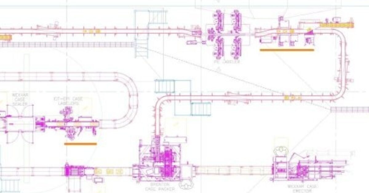 OEE Optimized Turnkey Packaging Lines & Packaging Line Engineering ...