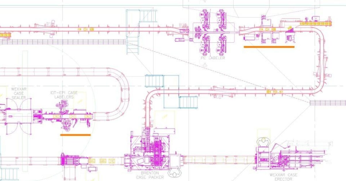 Integrated Turnkey Packaging Lines - Packaging Line Integration ...