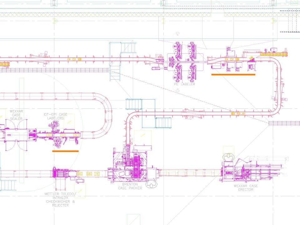 Turnkey Packaging Lines Design & Project Management Services ...